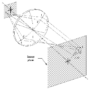 McGill's Artificial Perception Lab