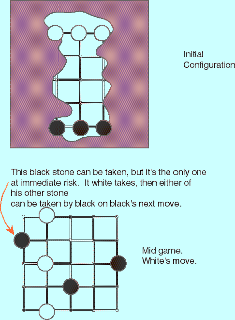Greg’s game for AI-424 (to be retitled)