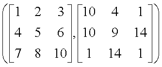 304-487 Computer Architecture Laboratory: Assignment #1