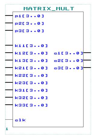 304-487 Computer Architecture Laboratory: Assignment #1