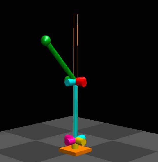 Double 3D Inverted Pendulum