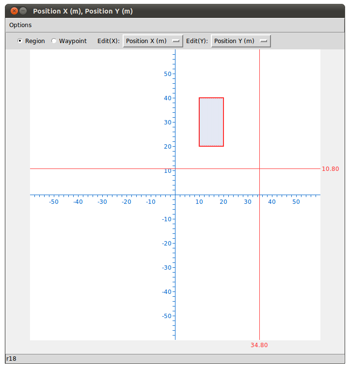 Graphical State Space Programming (GSSP)
