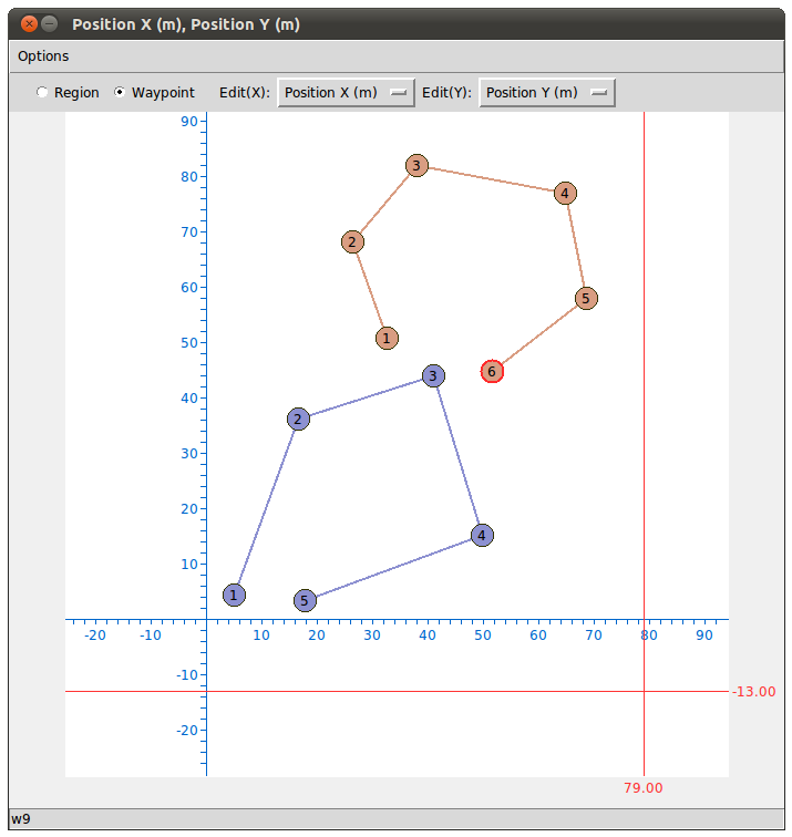 Graphical State Space Programming (GSSP)