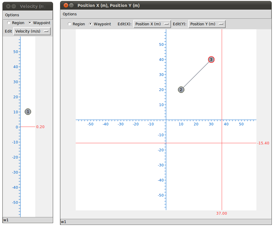 Graphical State Space Programming (GSSP)