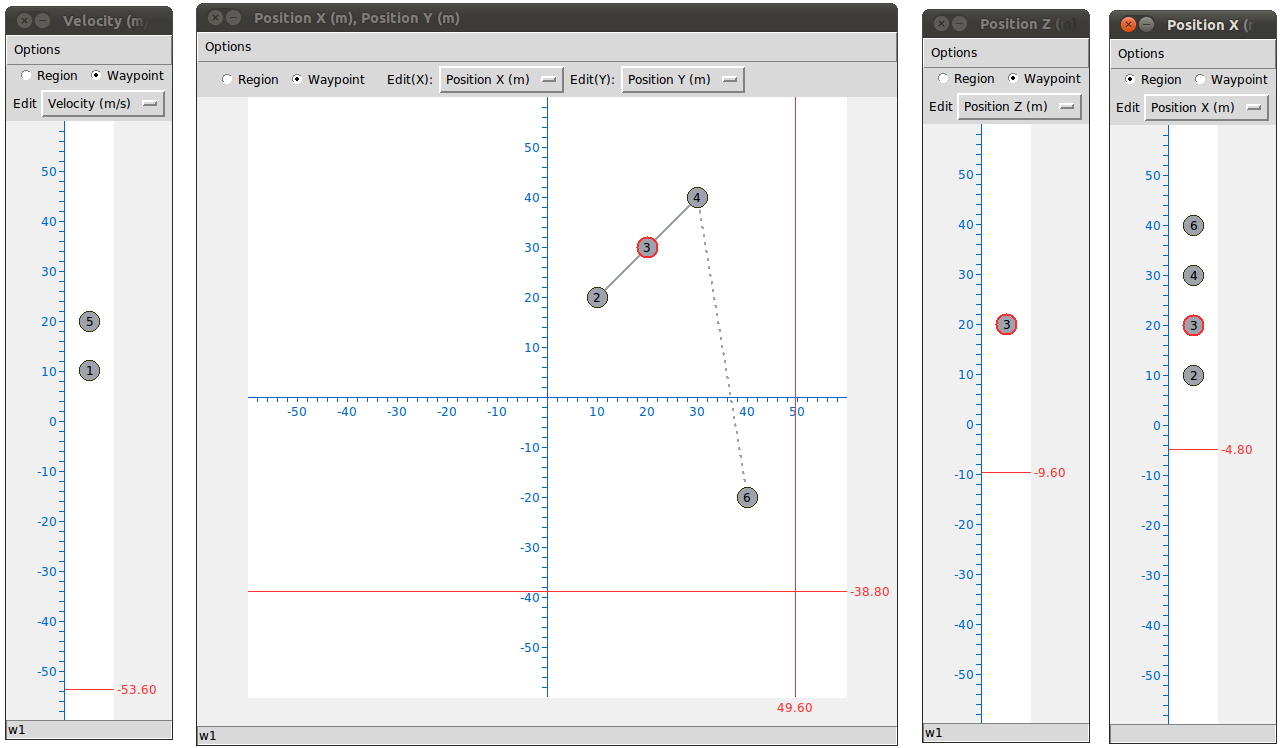 Graphical State Space Programming (GSSP)