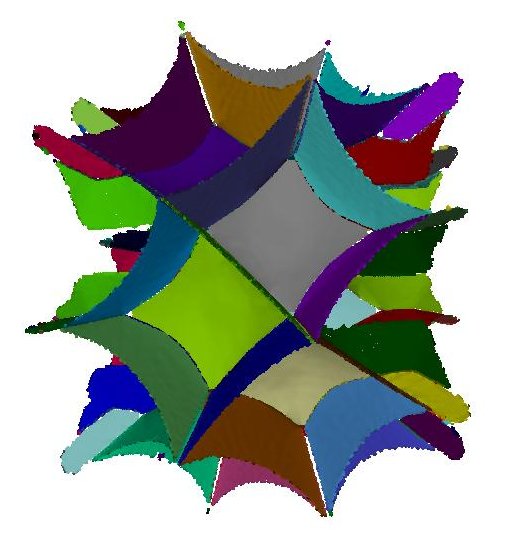 Shape Analysis Group - Projects