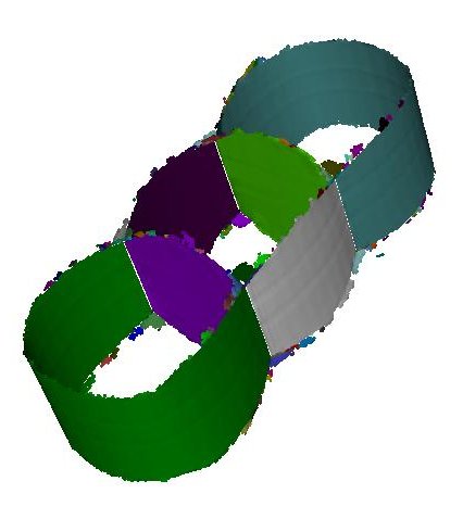 Shape Analysis Group - Projects