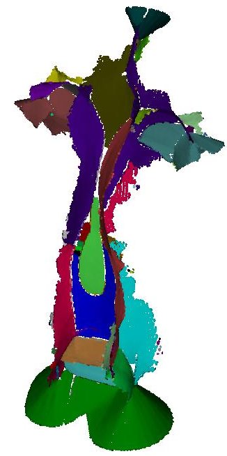 Shape Analysis Group - Projects