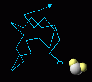 Diffusion Imaging and Fibre Tractography